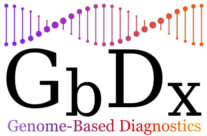 How It Works – Genome-Based Diagnostics
